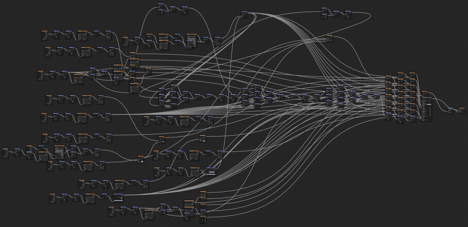 A Model of the Human Mind - 01 Binary